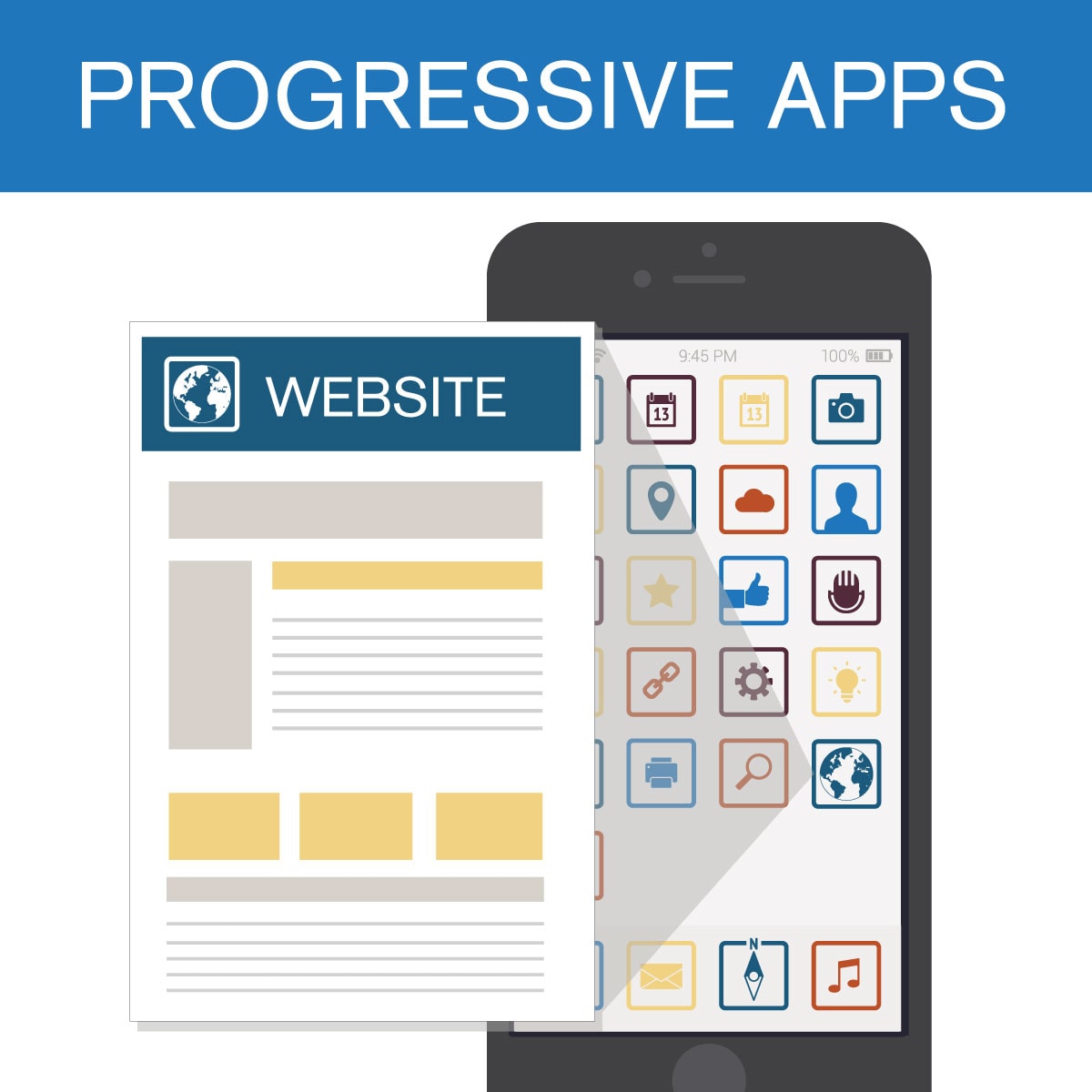Progressive Apps - Blue Door Consulting, Oshkosh, WI