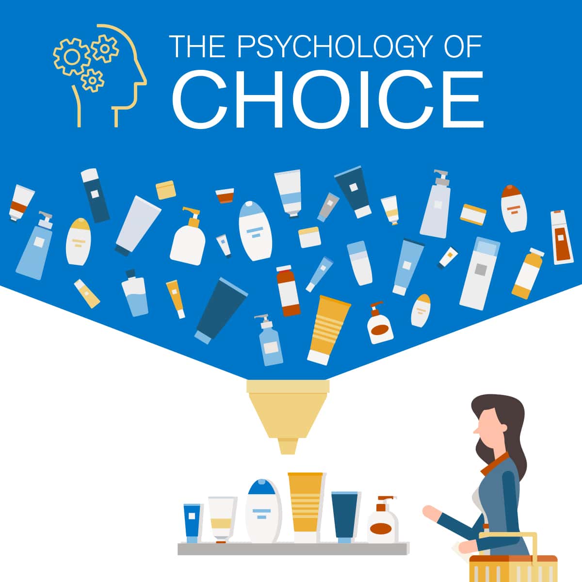 The Psychology of Choice - Blue Door Consulting, Oshkosh, WI